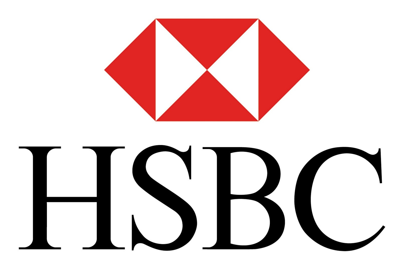 HSBC Global Next Generation Leadership Programme Future Considerations